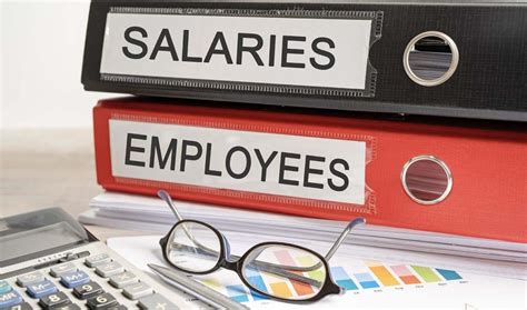 Performance Based Pay Kaizen Firm