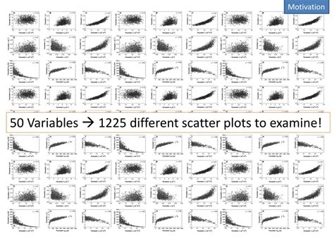 Ppt Detecting Novel Associations In Large Data Sets Powerpoint