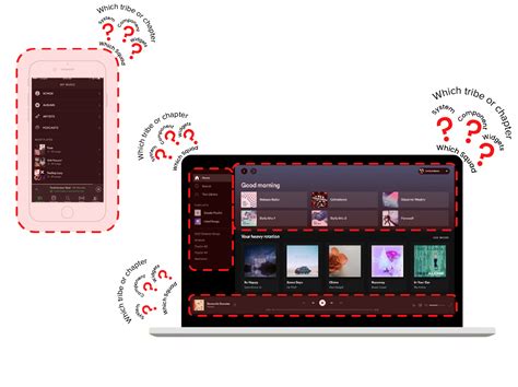 Spotify Tribe Model Is It Or Is It Not A Scaling Model