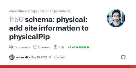 Schema Physical Add Site Information To PhysicalPip By Acomodi Pull Request