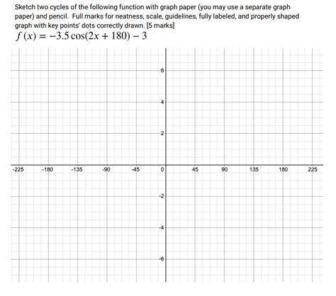 Solved Sketch Two Cycles Of The Following Function With