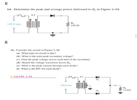 Solved Determine The Peak And Average Power Delivered Chegg