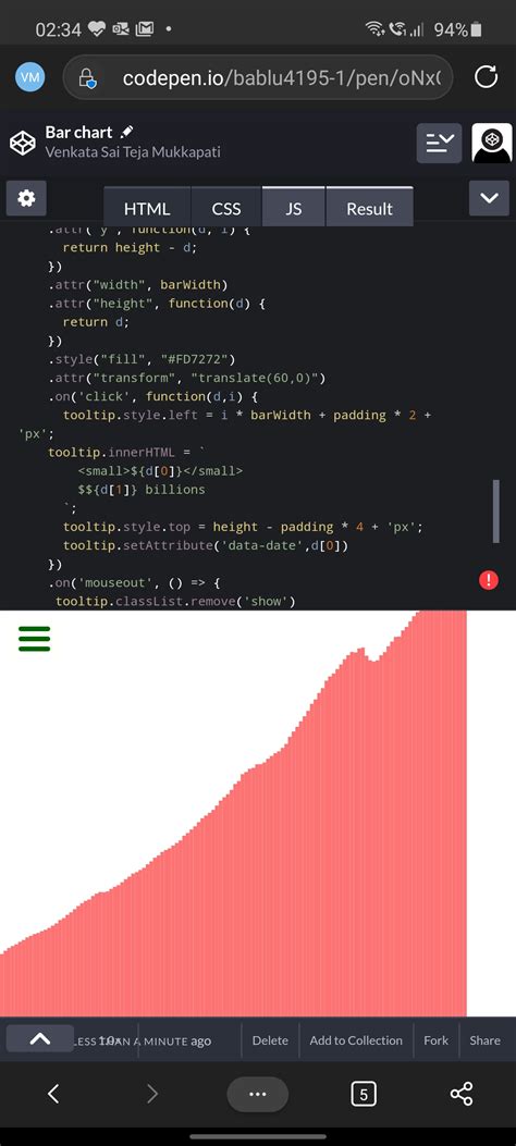 getting the click event in d3 v6 1 1 javascript the freecodecamp forum