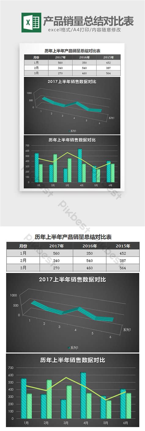 Semi Annual Product Sales Data Summary Comparison Table Excel Template Excel XLSX Template