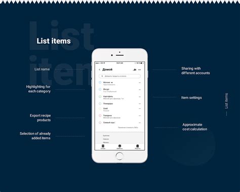 Check List Ux Ui App Design On Behance