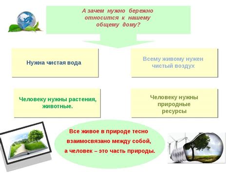 Книги об экологии 3 класс названия: Какие книги по экологии есть сейчас ...