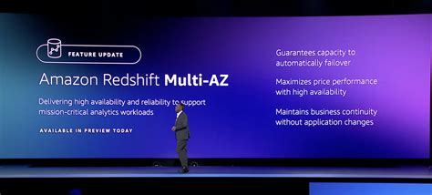 AWS Re Invent Day Recap