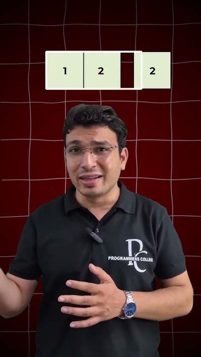 Remove Duplicates In Javascript Javascript Coding Viralvideo Shorts Restparameter Youtube