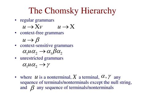 Ppt Stochastic Context Free Grammars For Rna Modeling Powerpoint