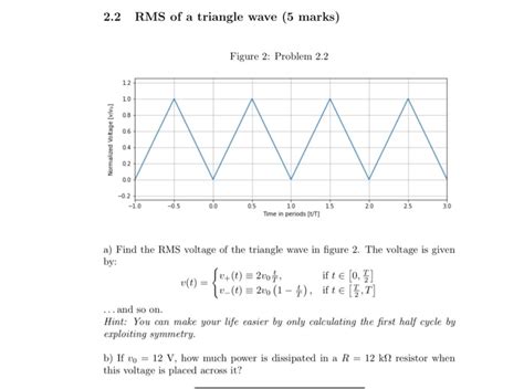 Solved RMS Of A Triangle Wave Marks Figure Chegg