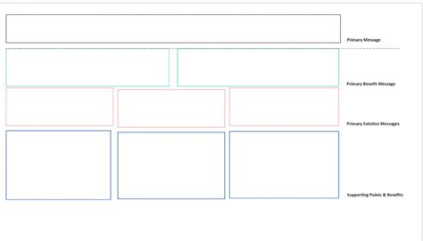 Time To Revisit Your B2b Messaging Framework Heinz Marketing