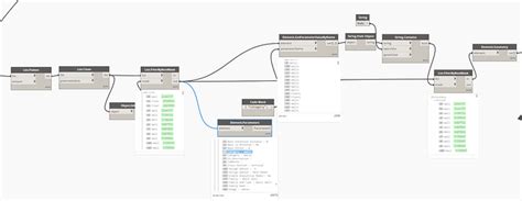 Filtering A List Of Elements Dynamo