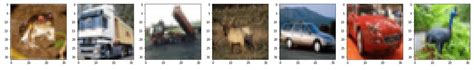 John Cassedy On Linkedin Learn Pytorch Training Your First Deep