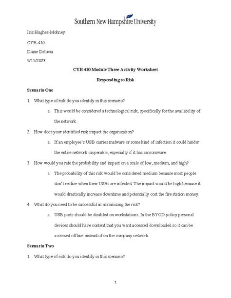 CYB Mod Activity Isis Hughes Mohney CYB Diane Delucia CYB Module Three