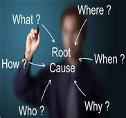 Root Cause Failure Analysis Closed Loop Corrective Action