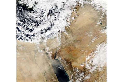 Dust Storms Over The Middle East