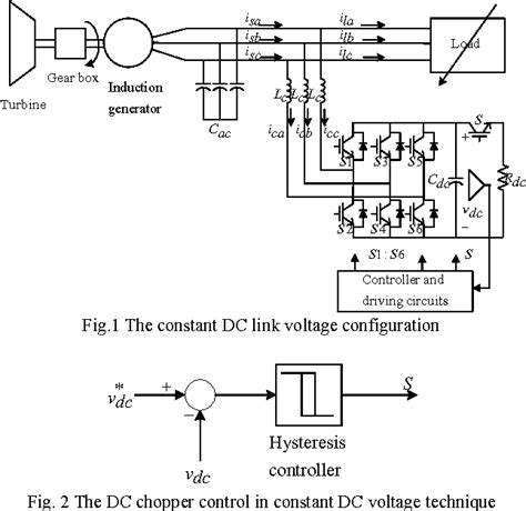 Induction Generator Excitation Circuit