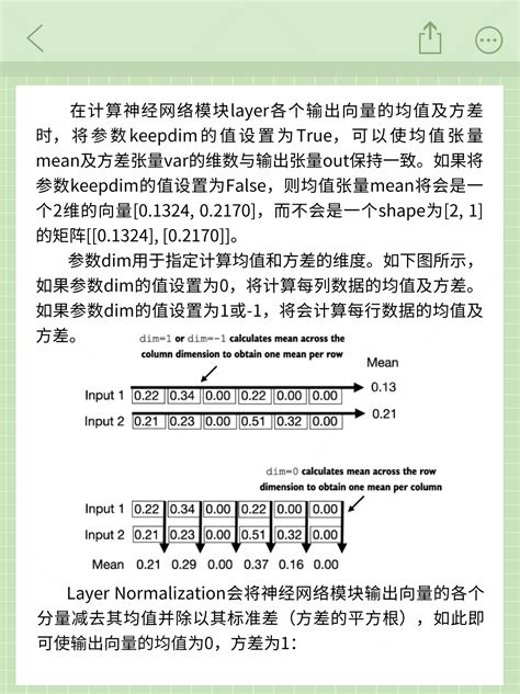 大模型 Layer Normalization Csdn博客