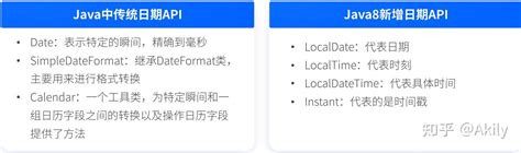 java代码避坑指南 知乎