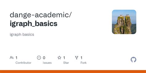 Github Dange Academicigraphbasics Igraph Basics