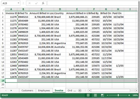 How To Read Most Commonly Used File Formats In Data Science Using Python