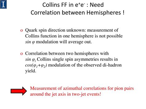 Ppt Transverse Spin Dependent Fragmentation Functions At Powerpoint