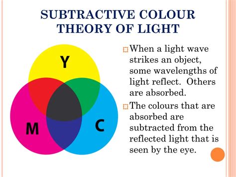 Ppt Light And The Electromagnetic Spectrum Powerpoint Presentation Id9230418