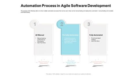 Agile Automation Process PowerPoint Templates Slides And Graphics