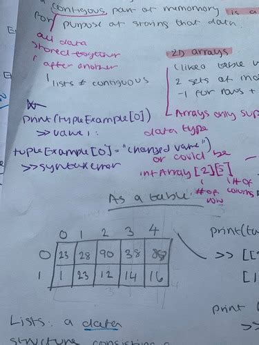 142 Data Structures Flashcards Quizlet