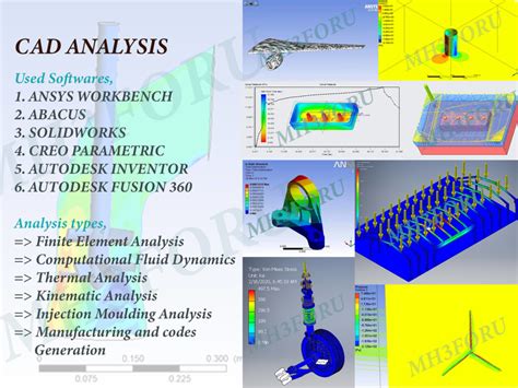 Project Designed Through Creo Onshape Solidworks Inventor Fusion Upwork