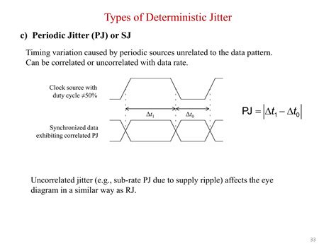 An Introduction To Eye Diagram Phase Noise And Jitter Pptx