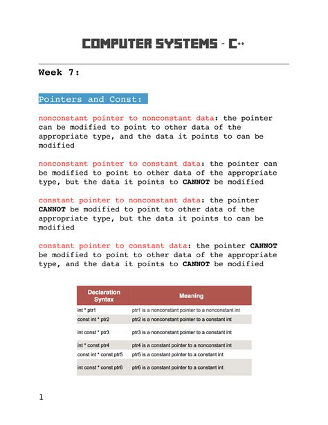 Csci 1730 Systems Programming Wk 7 Computer Systems C Week 7