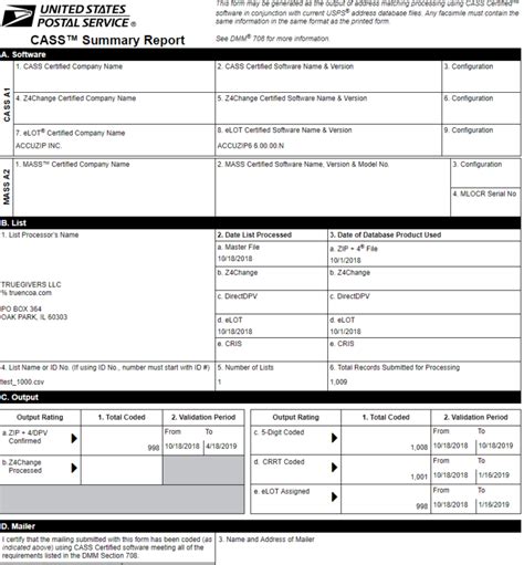 What Is Cass The Usps Coding Accuracy Support System Truencoa