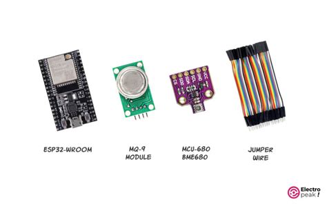 ESP32 ESP8266 Send Data To Google Sheets 2 Methods
