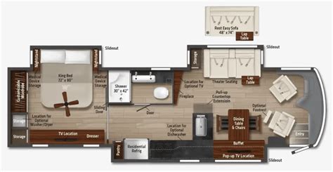Winnebago Rv Motorhome Dimensions Updated For 2022 Folding Camper World
