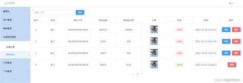 博客管理系统基于springbootvueelementui个人博客系统的设计与实现 Csdn博客