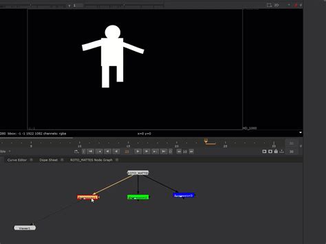 the lazy compositor use the bbox input output
