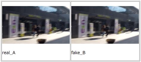 ADD DeblurGAN Issue 67 Axinc Ai Ailia Models GitHub