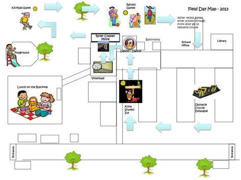 PPT Entrance PowerPoint Presentation Free Download ID
