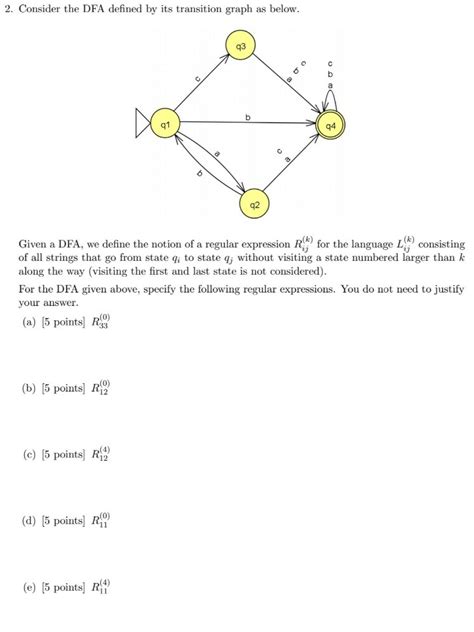 solved 2 consider the dfa defined by its transition graph