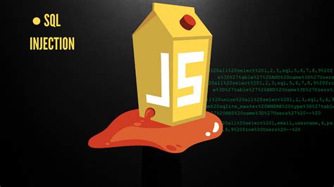 Sql Injections On Owasp Juiceshop By Aryan Gupta Medium