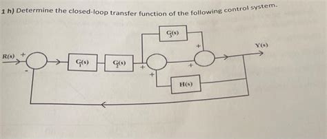 Solved H Determine The Closed Loop Transfer Function Of Chegg