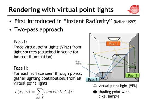 Ppt Many Light Rendering Powerpoint Presentation Free Download Id