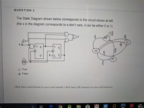 Solved QUESTION The State Diagram Shown Below Corresponds Chegg Com