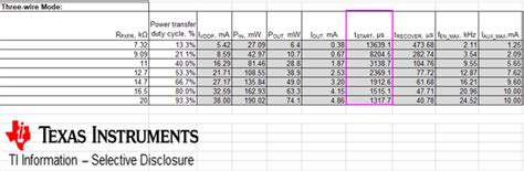 TPSI Q Continuous Drive Power Management Forum Power Management TI E E Support Forums