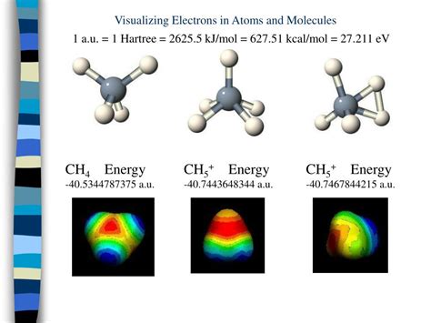 Ppt Visualizing Electrons In Atoms And Molecules Powerpoint