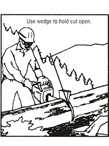 TIPU Felling Wedge For Safe Tree Cutting 6 Pack 8 3 Pack 5 5 3 Pack Tree Felling Wedge To