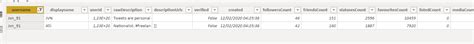 Solved Remove Duplicates Doesnt Work Microsoft Fabric Community