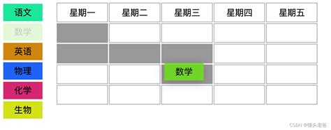 10分钟掌握HTML拖放API让你的网页元素瞬间拥有拖拽功能轻松提升用户体验 html 拖拽 CSDN博客