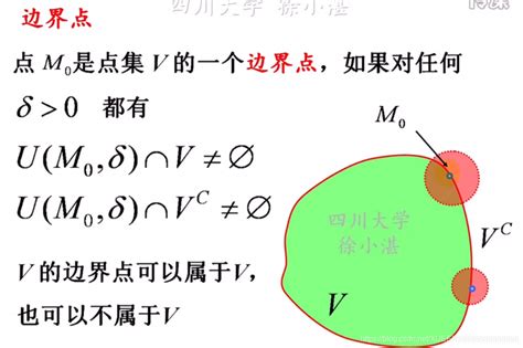 高等数学 下册 第九章 平面及空间点集 笔记 平面点集怎么表示 雪儿waii的博客 csdn博客